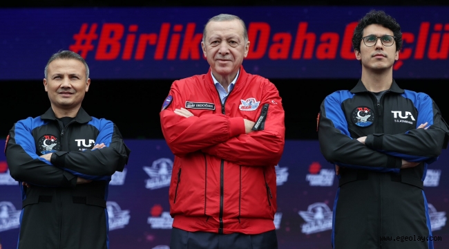 Türkiye'nin uzay yolcuları belli oldu - Genel - Ege Olay Gazetesi Türkiye'nin uzay yolcuları belli oldu - Genel - Ege Olay Gazetesi